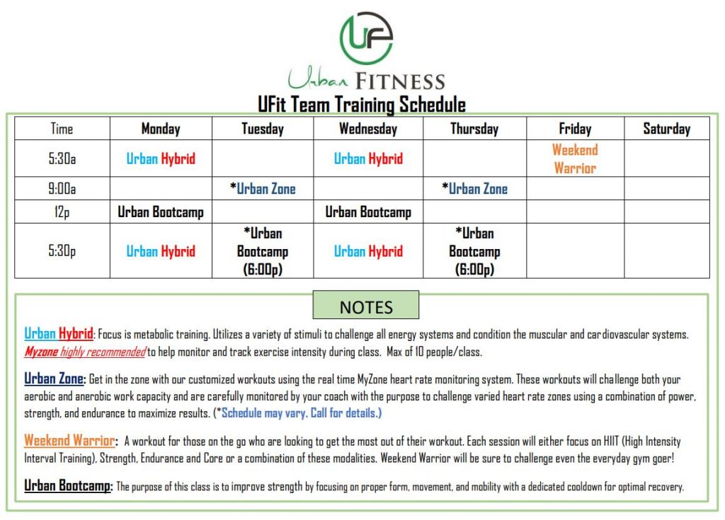 UFit Team Training | Urban Fitness Montana